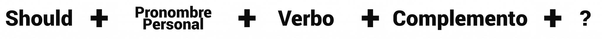 Aprende a usar El Verbo Modal Should - EspeakEnglish